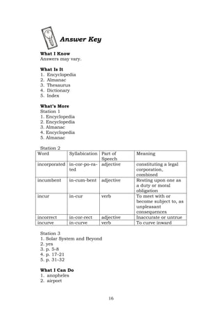 English-6-Quarter-3-Module 3.pdf