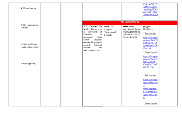 ENGLISH-7-CURRICULUM MAP- MATATAG CURRICULUM | DOCX