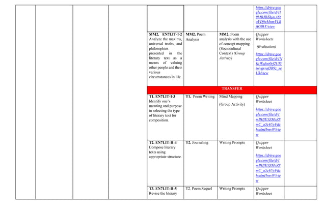ENGLISH-7-CURRICULUM MAP- MATATAG CURRICULUM | DOCX