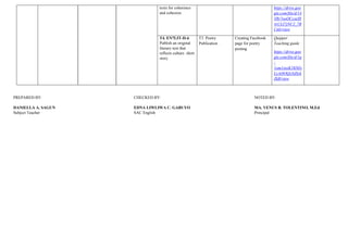 ENGLISH-7-CURRICULUM MAP- MATATAG CURRICULUM | DOCX