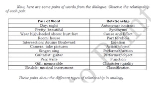 English-7 Q1-Lesson 1.pptx