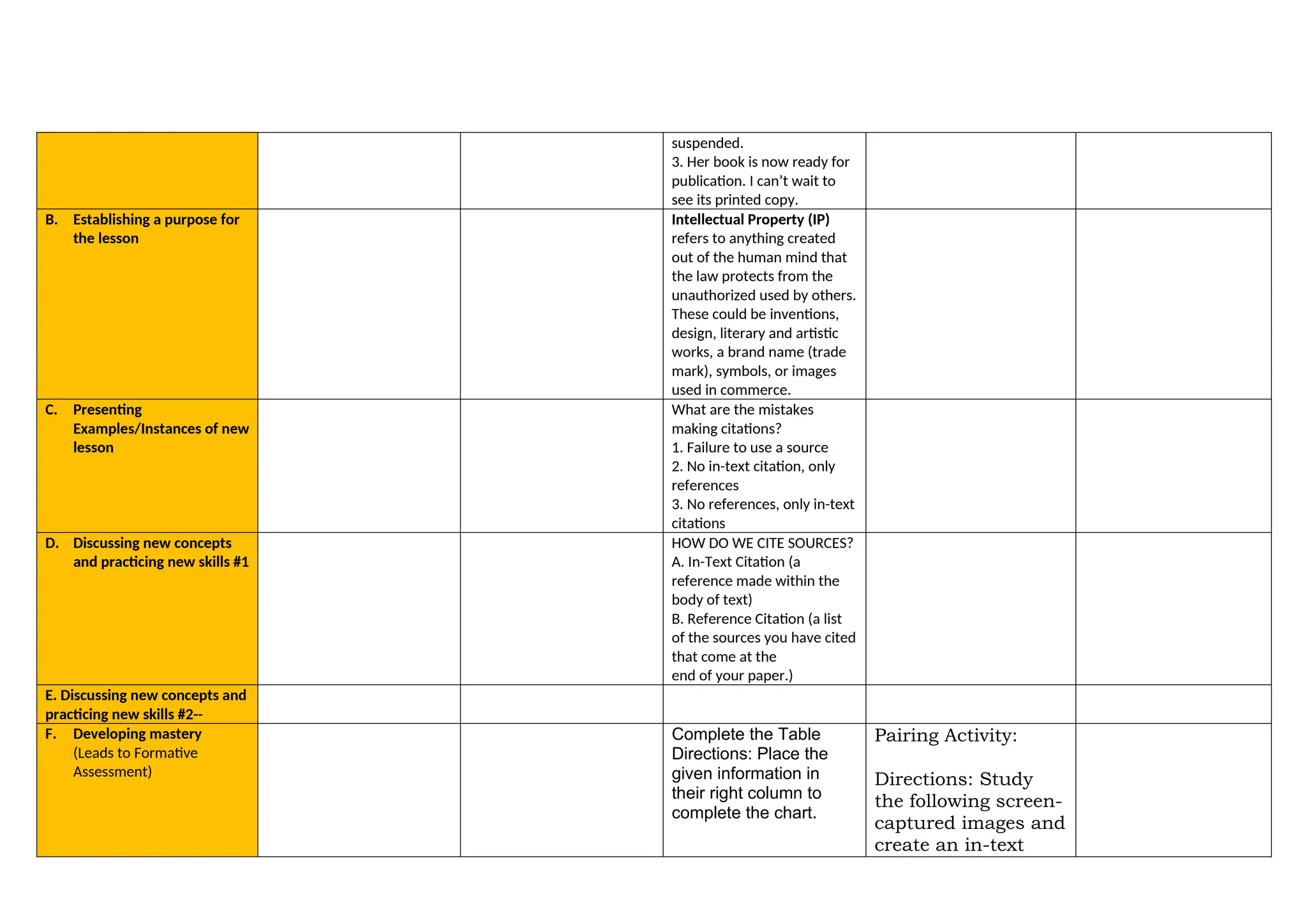 ENGLISH-8-Q1-W2-Use-conventions-in-citing-sources.docx