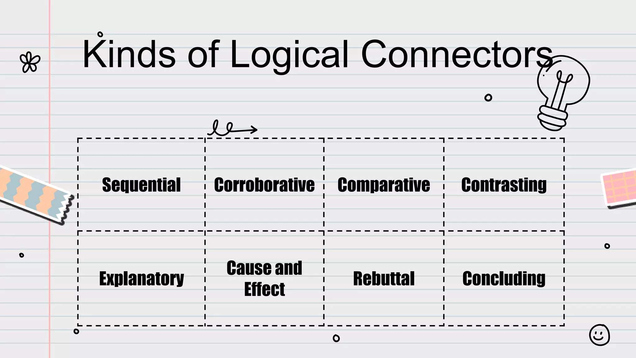 English-8-Q1-Week-1-Logical-Connectors.pptx