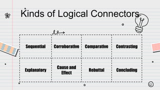 English-8-Q1-Week-1-Logical-Connectors.pptx
