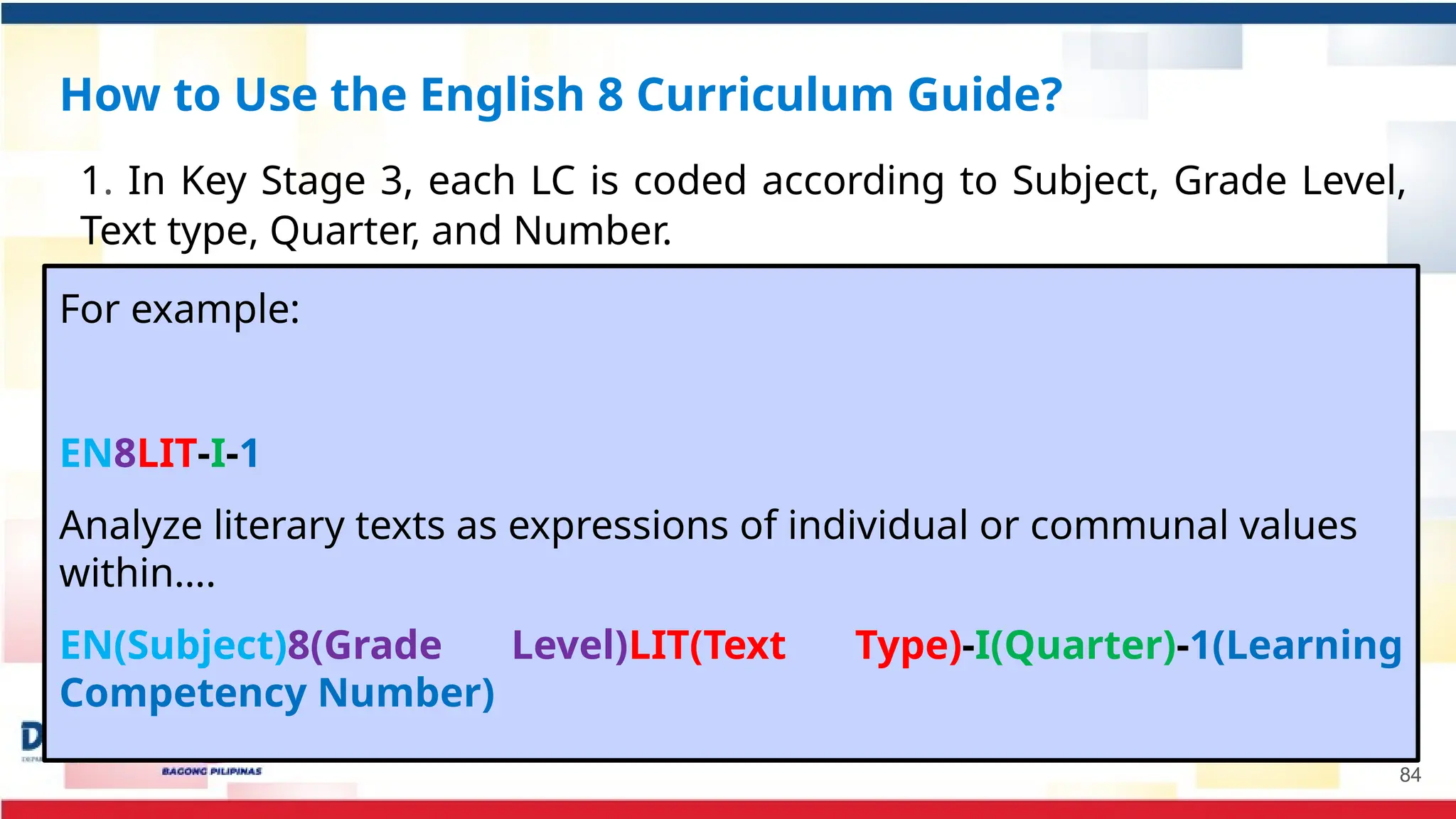 ENGLISH-8-REVISED-KTO 12-SLIDE-DECK.pptx