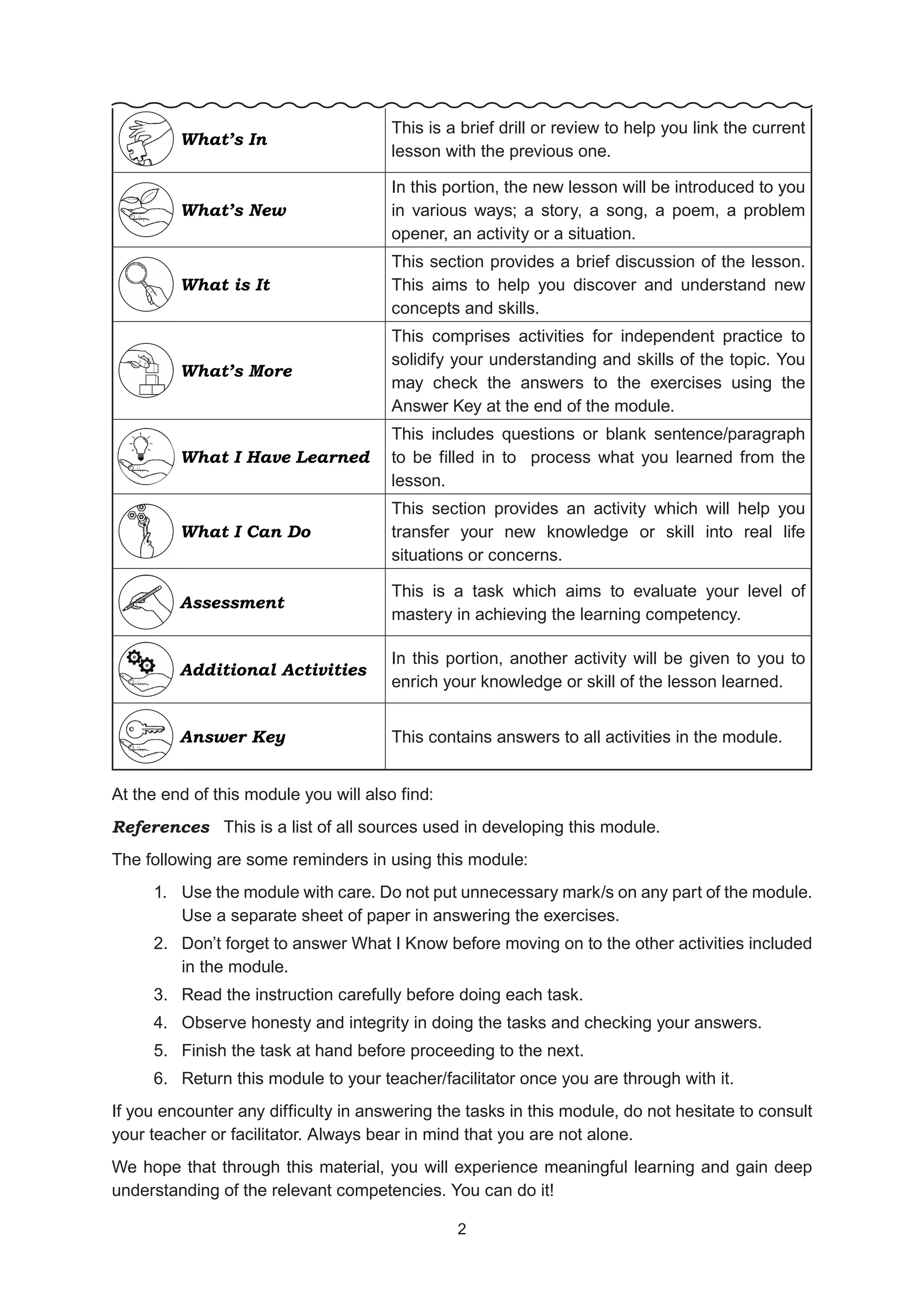English-9-Q1-Module-2 (1).pdf