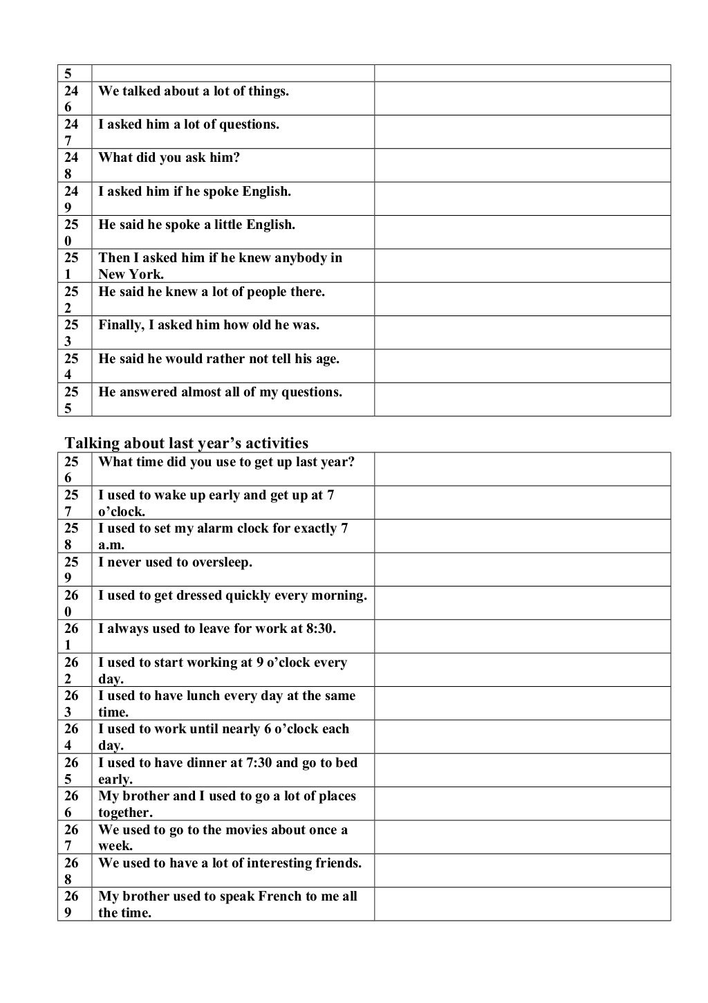 English 900 Conversation Basic Sentences Edited english-900-conversation-basic-sentences-edited