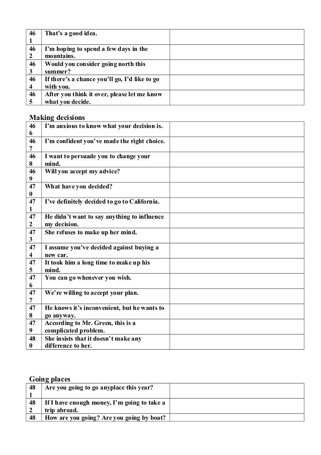English 900 Conversation Basic Sentences Edited english-900-conversation-basic-sentences-edited