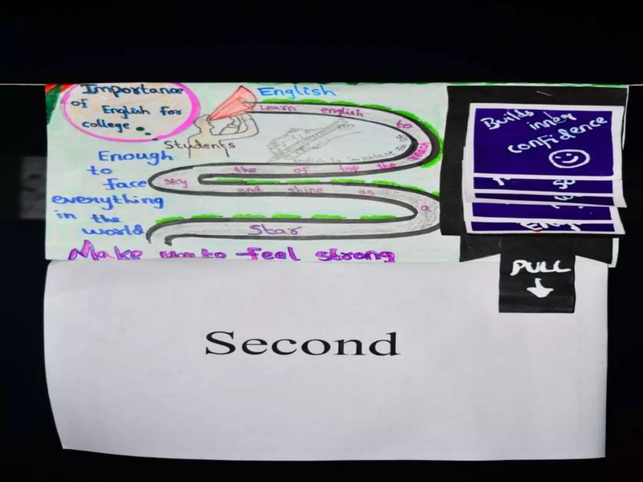 English Week Celebration - Rathinam College | PPTX