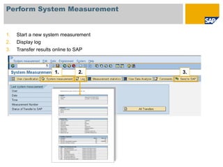 System Measurement Program SAP Basis Release 7.00