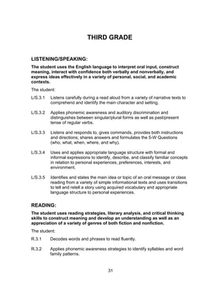 English Content Standards and Expectations - Department of Education of ...