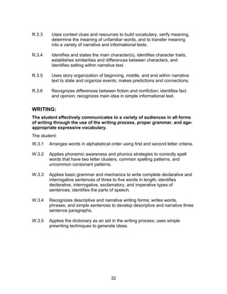 English Content Standards and Expectations - Department of Education of ...