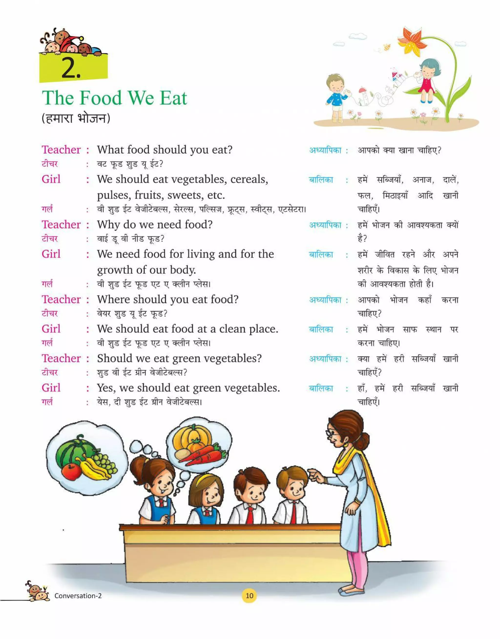English conversation-2 CLASS - SECOND | PDF