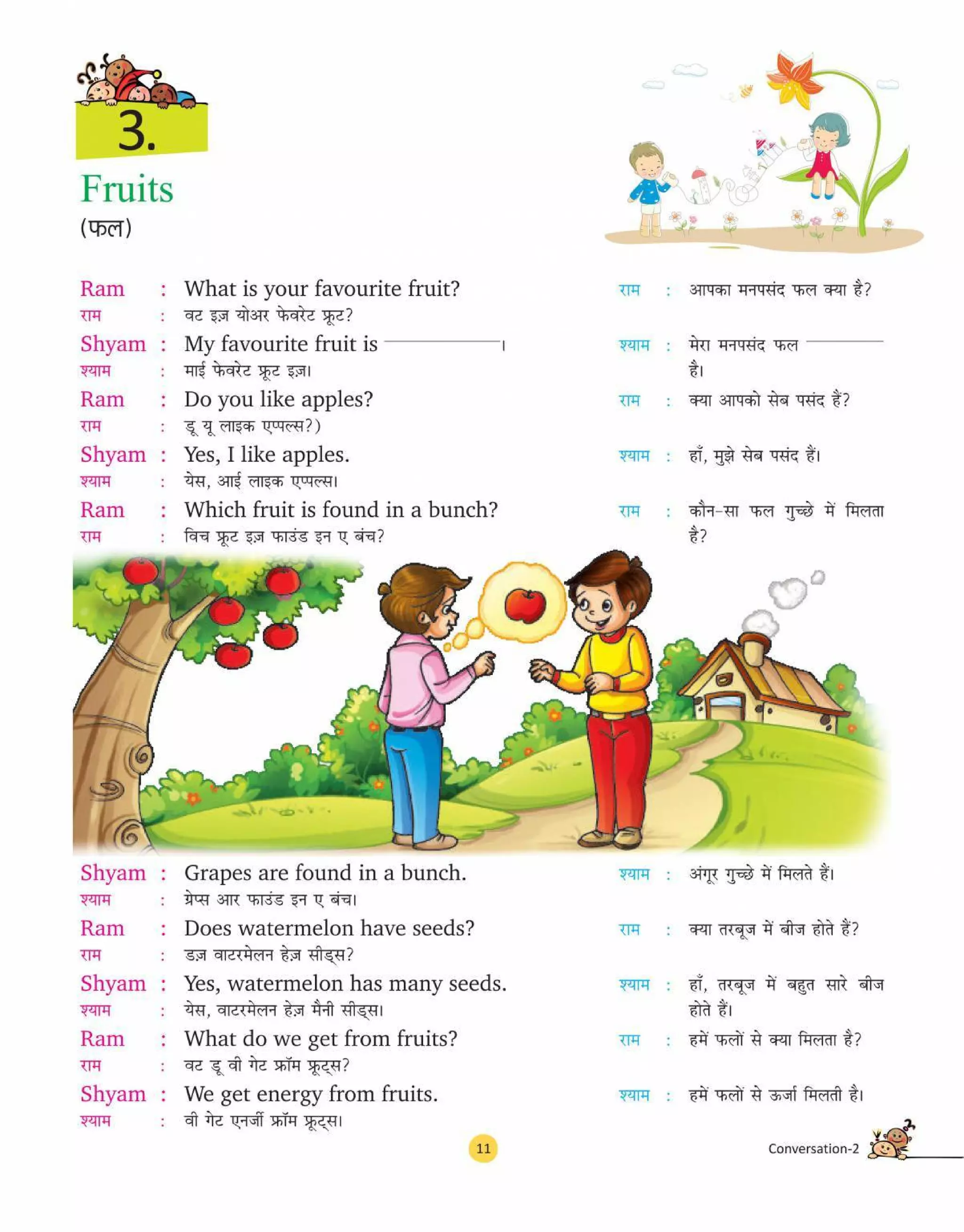 English conversation-2 CLASS - SECOND | PDF