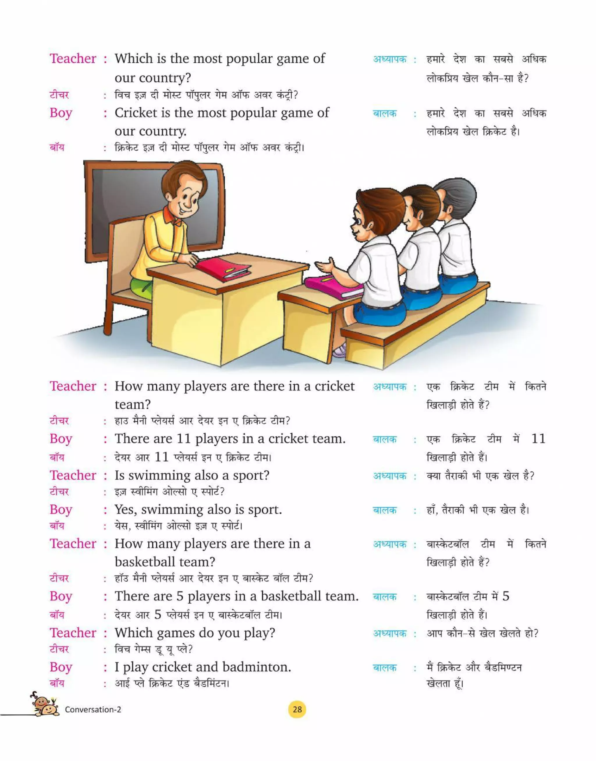 English conversation-2 CLASS - SECOND | PDF
