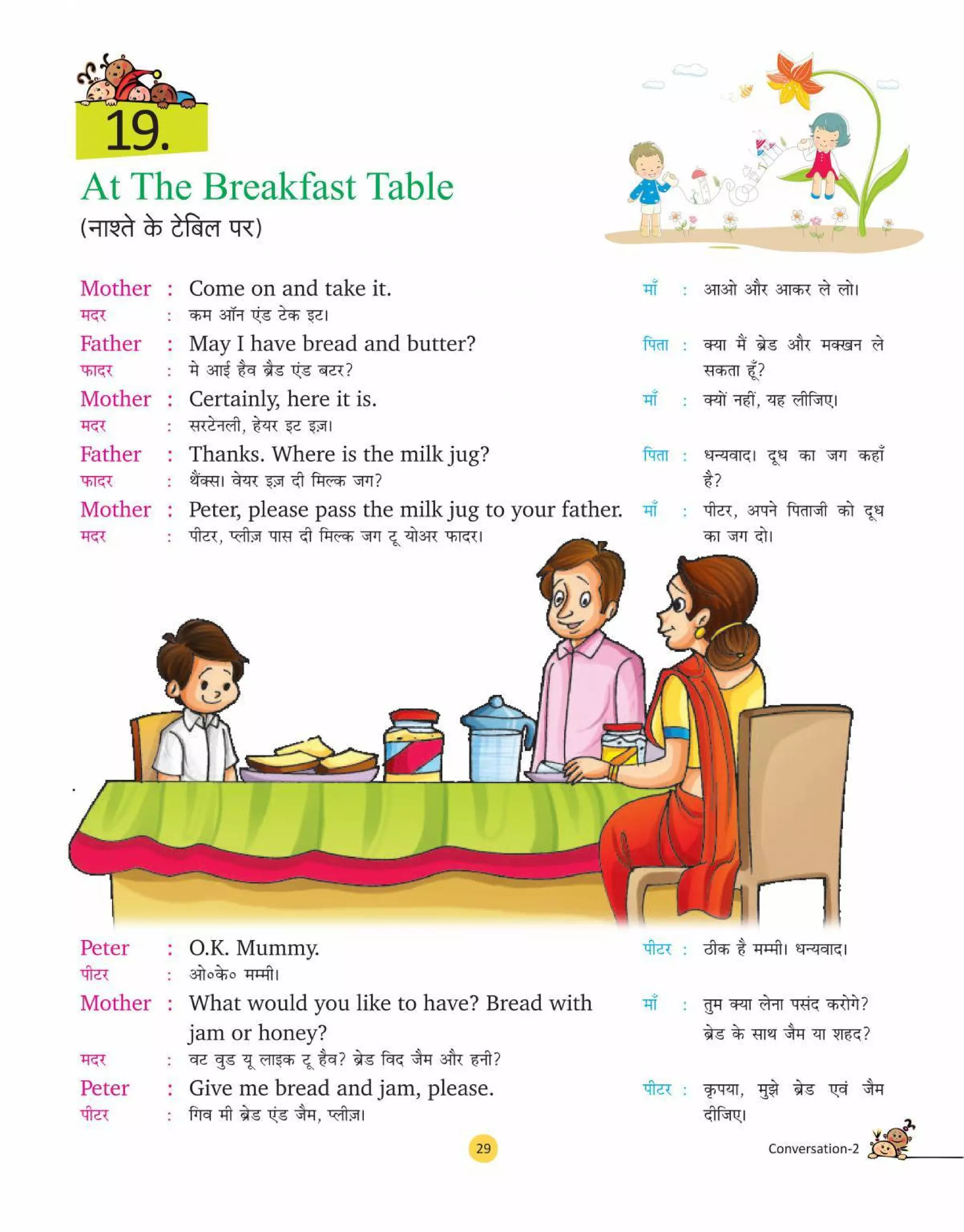 English conversation-2 CLASS - SECOND | PDF