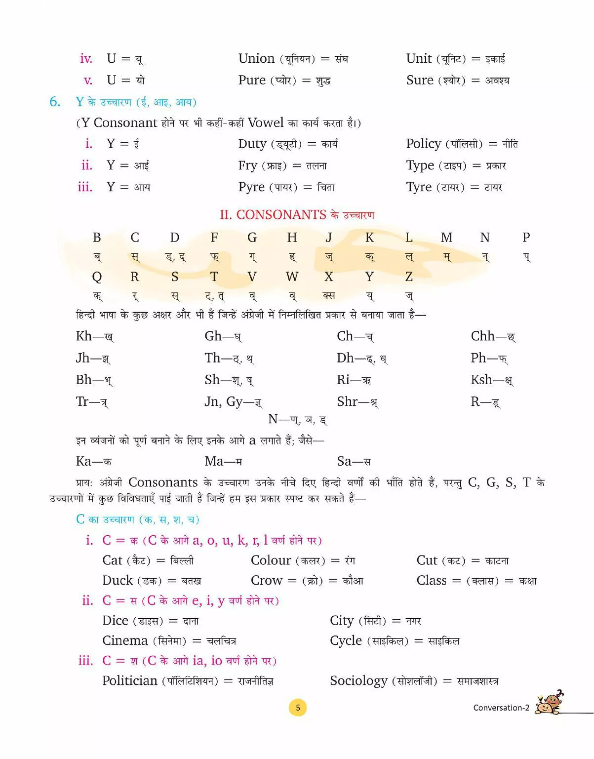 English conversation-2 CLASS - SECOND | PDF