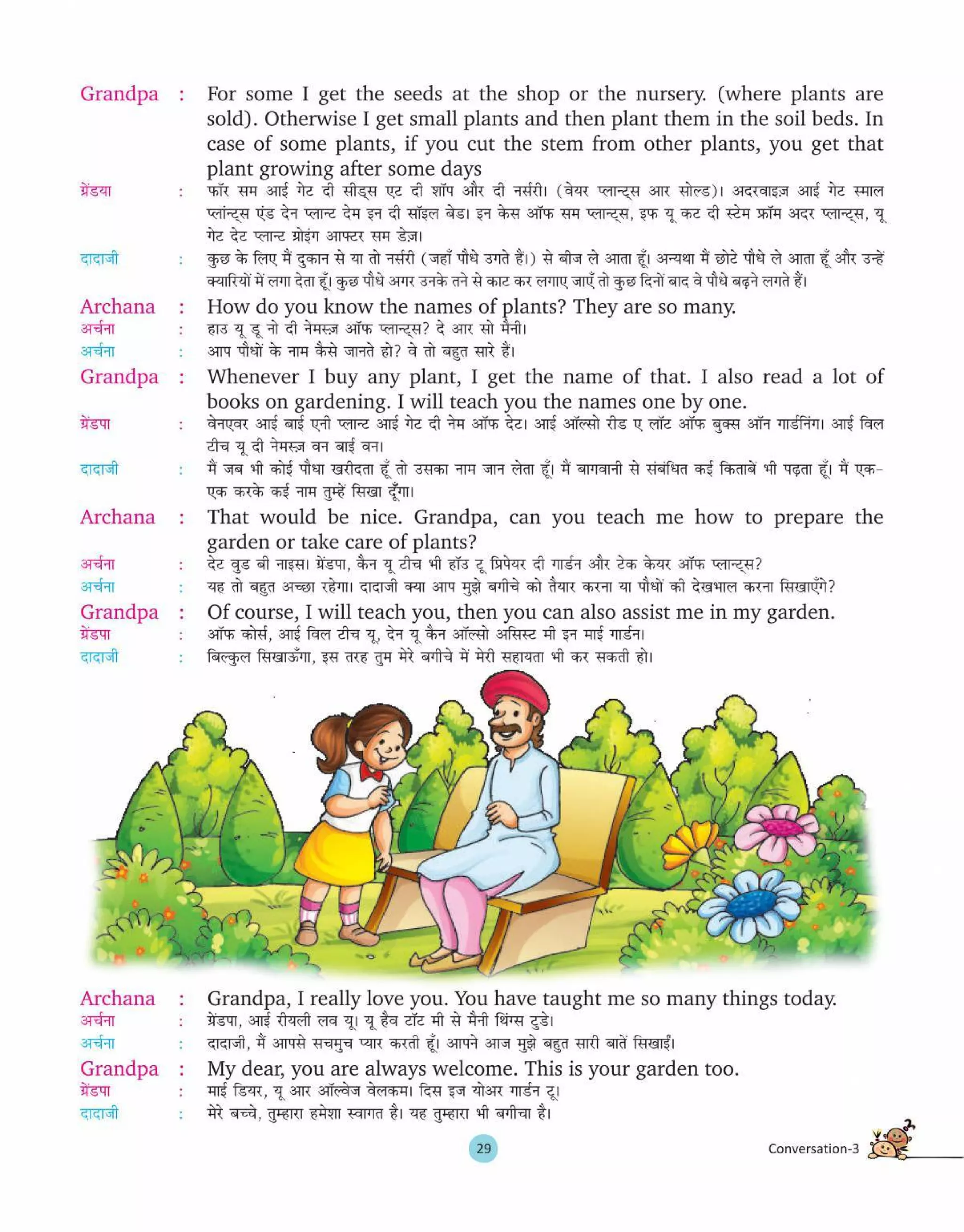 English conversation-3 | PDF