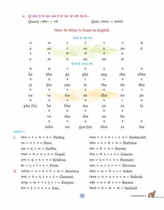 English conversation-4 CLASS - FOURTH | PDF