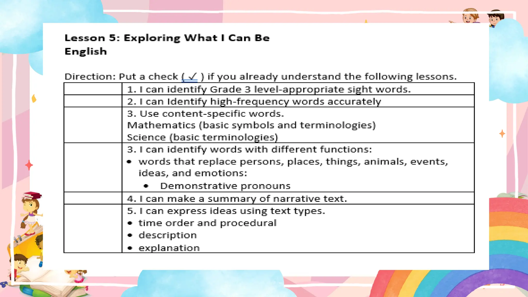 Integrated Learning Experiences - Grade 3 English-Day 2-3.pptx