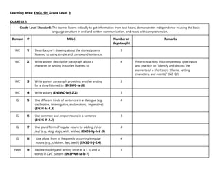 English-DBOW.docx
