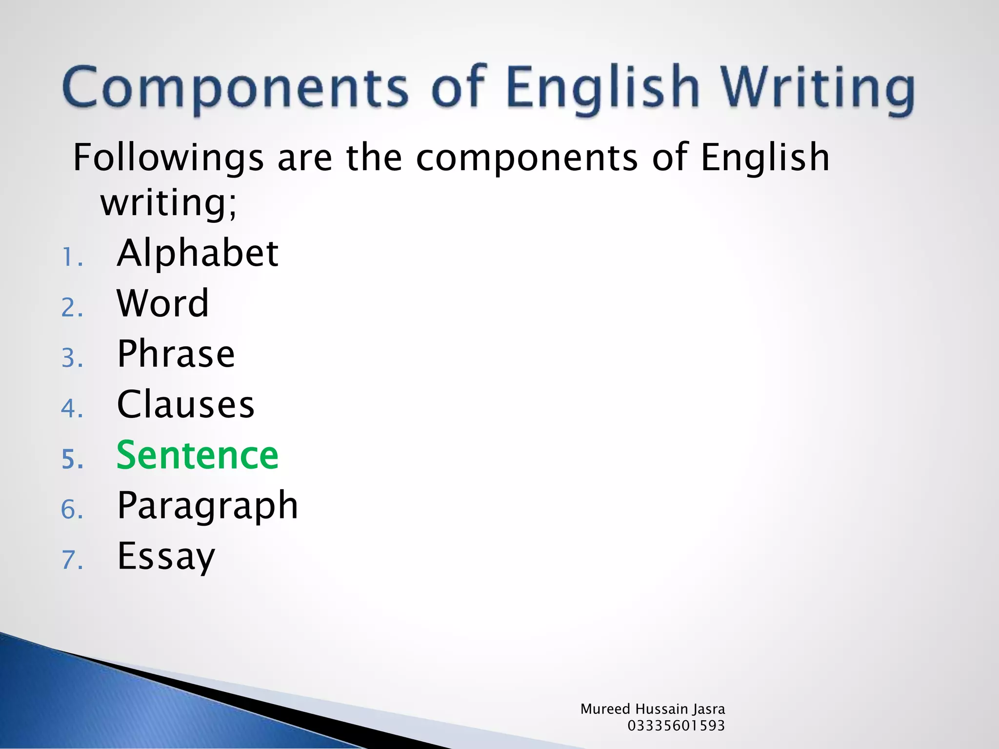 English-Essay-by-Mureed-Hussain-Jasra-1.pdf