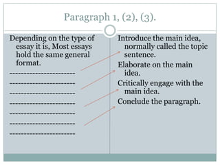 English essay format | PPTX | Homework and Study | Education