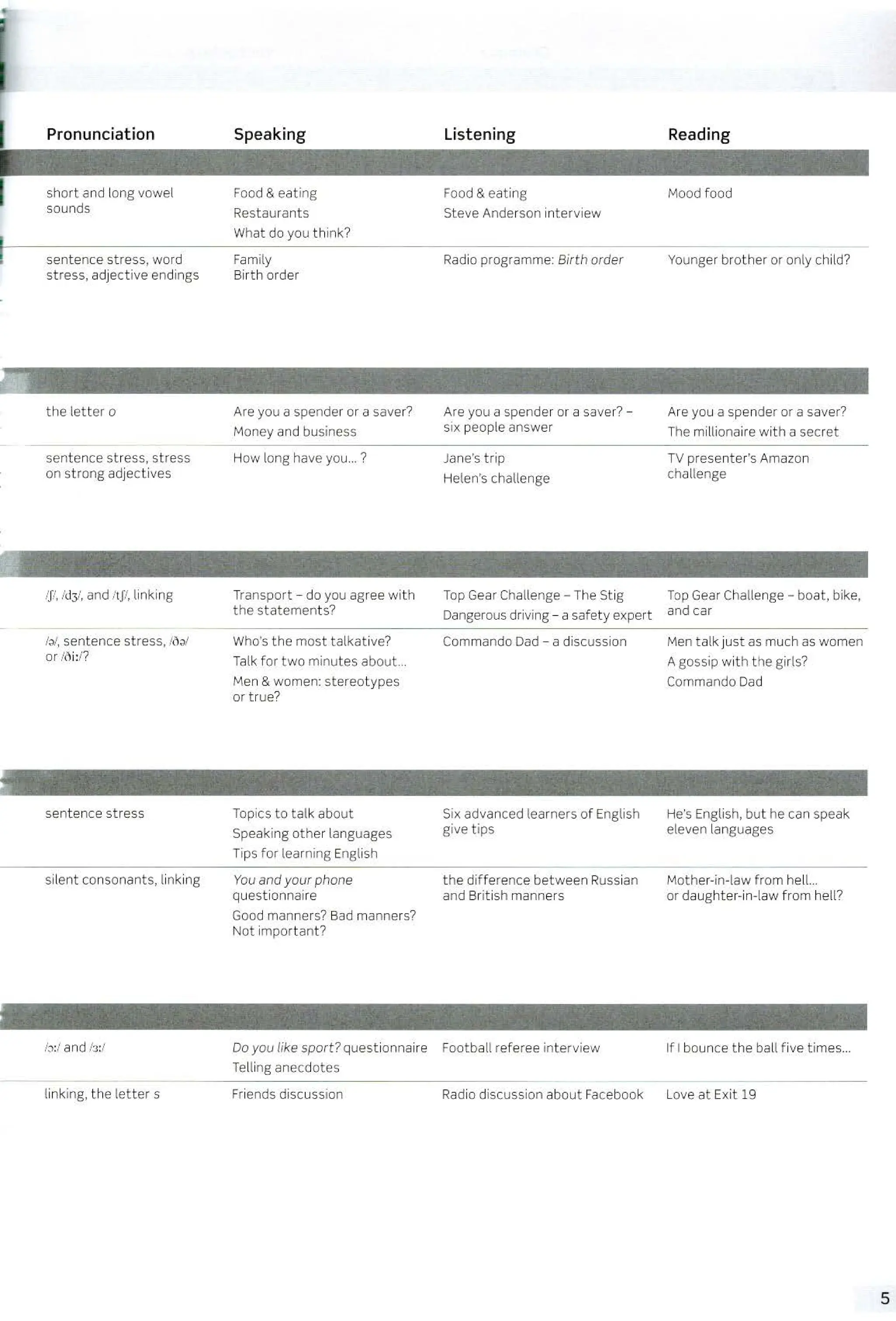 english-file-intermediate-teachers-book-thirdnbsped-9780194519878.pdf