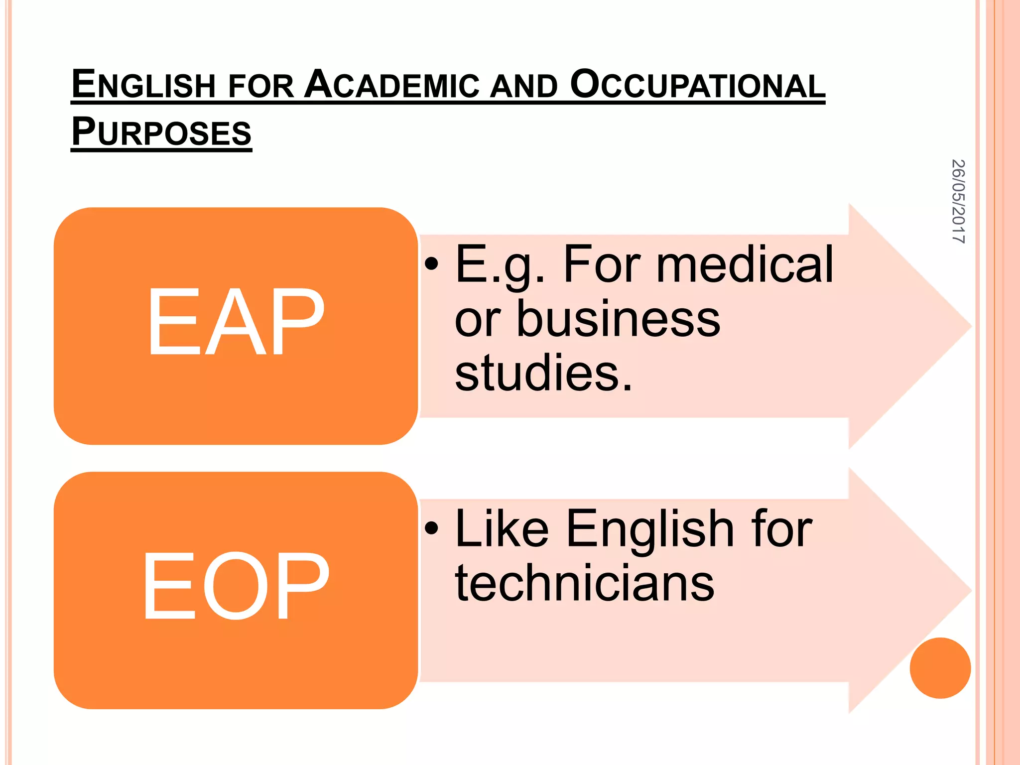 English for-specific-purposes (2) | PPTX