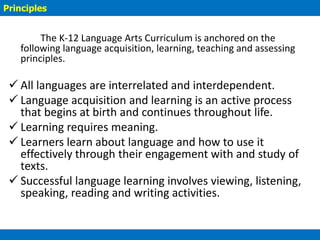 English-Framework-grade-5 (1).ppt