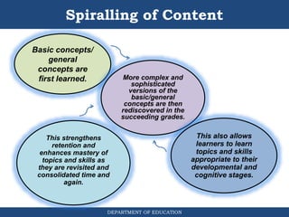 English-Framework-grade-5 (1).ppt