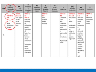 English-Framework-grade-5 (1).ppt