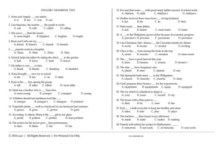 K to 12 LAPG ENGLISH 3 Grammar Reviewer | PPT