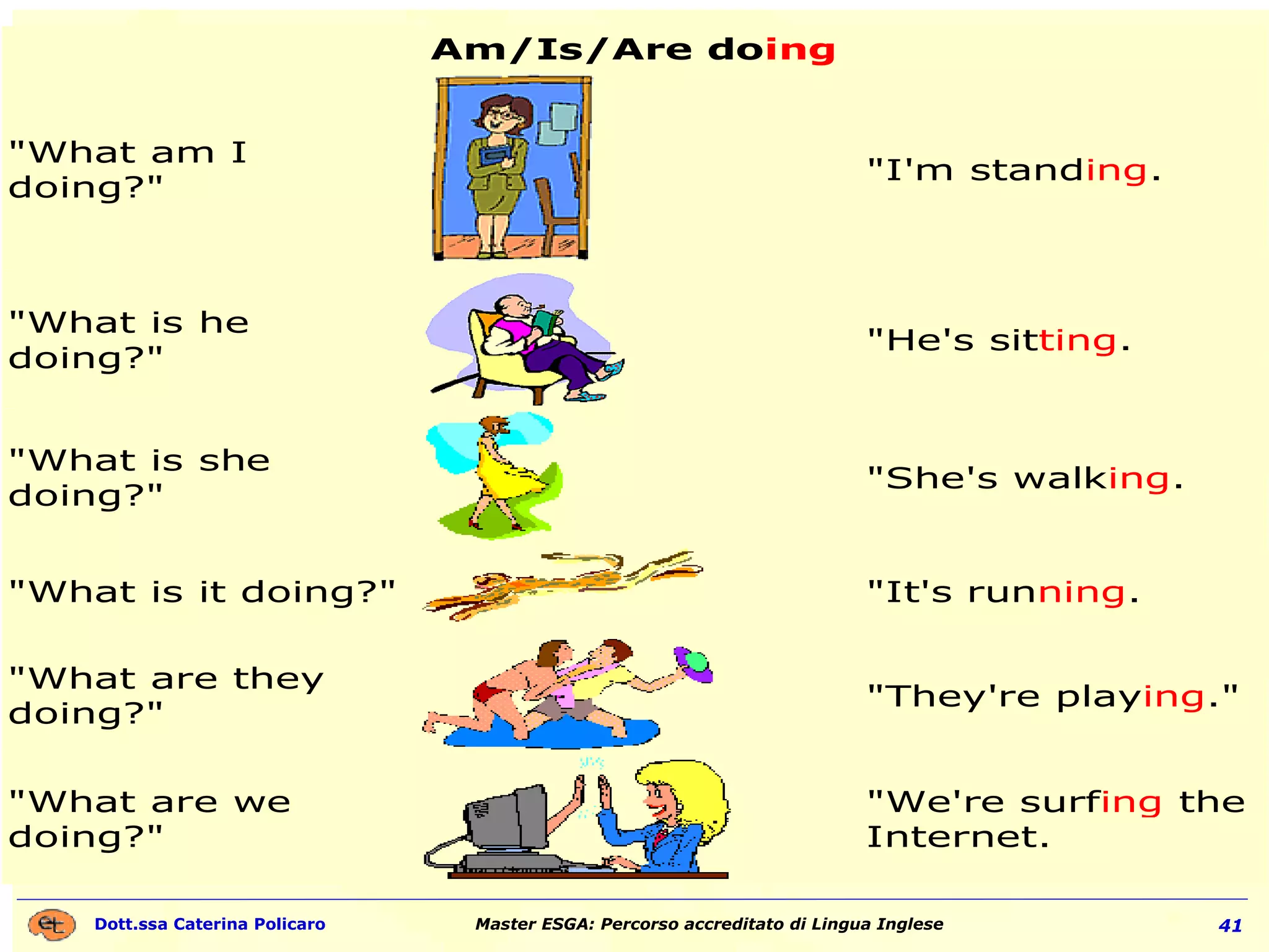 English Grammar for Dummies | PPT