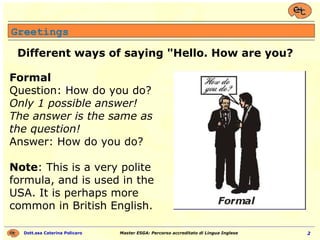 English Grammar for Dummies | PPT