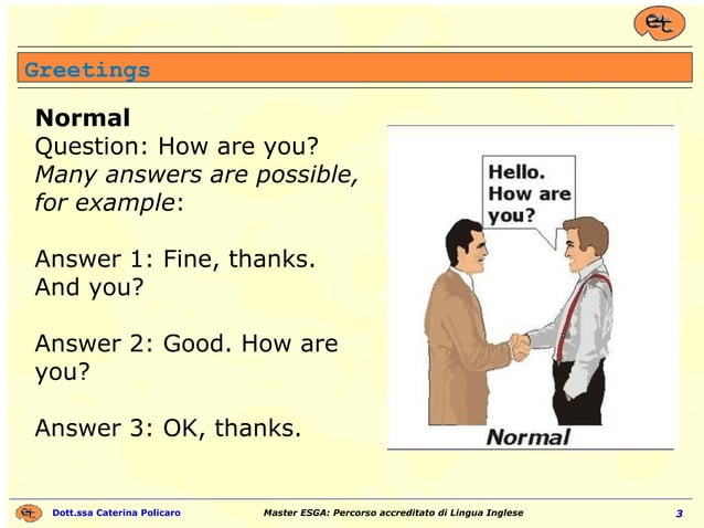English Grammar for Dummies | PPT