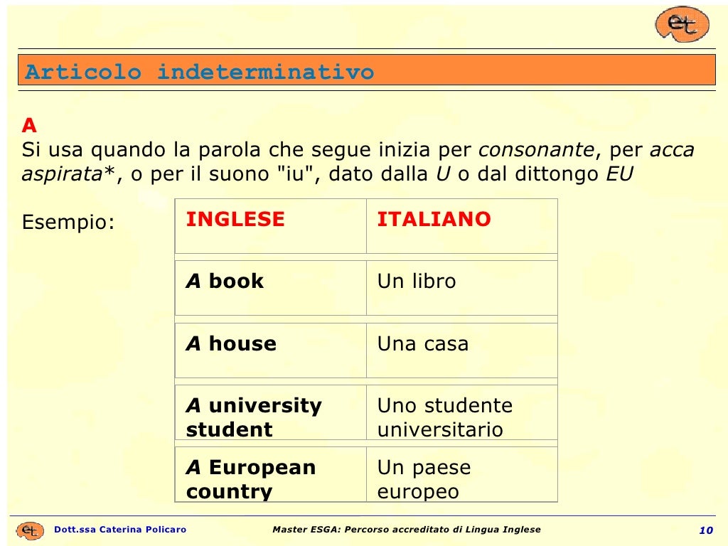 English Grammar For Dummies english-grammar-for-dummies