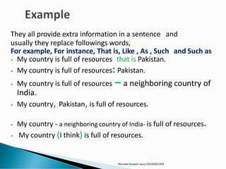 English-GrammarCompostion-by-Mureed-Hussain-Jasra-1.pptx