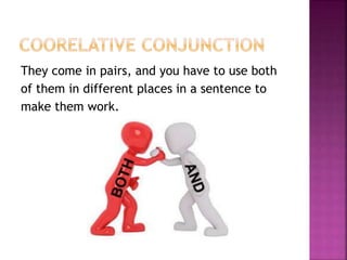 English grammer- conjunction | PPT