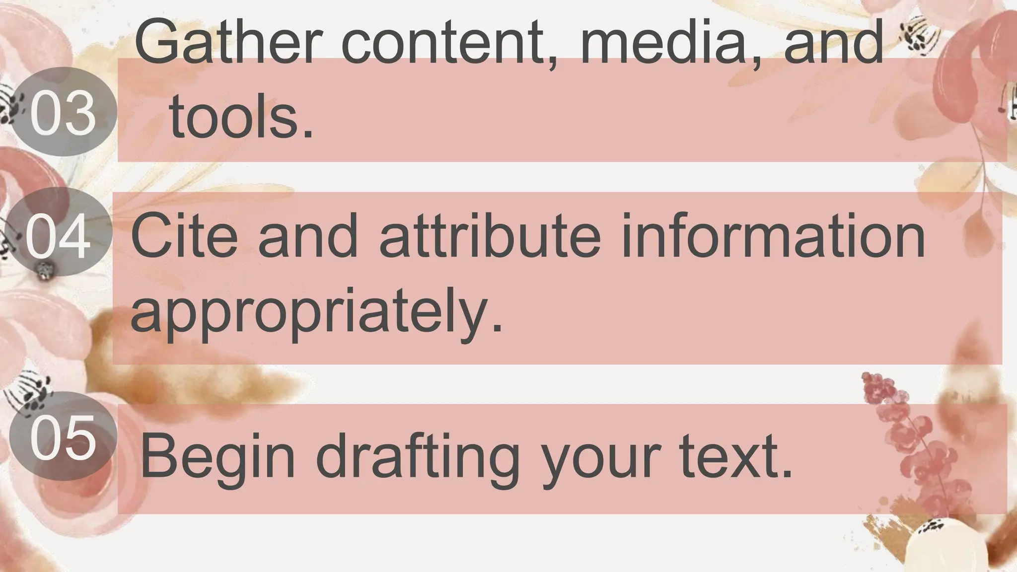 English 10 Composing Text With Multimodal Elements Pptx