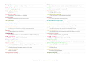 English idioms-commonly-used | PDF