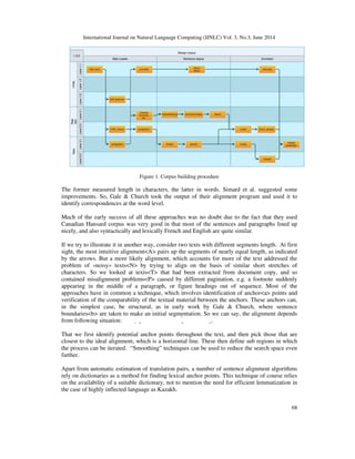 English kazakh parallel corpus for statistical machine translation | PDF