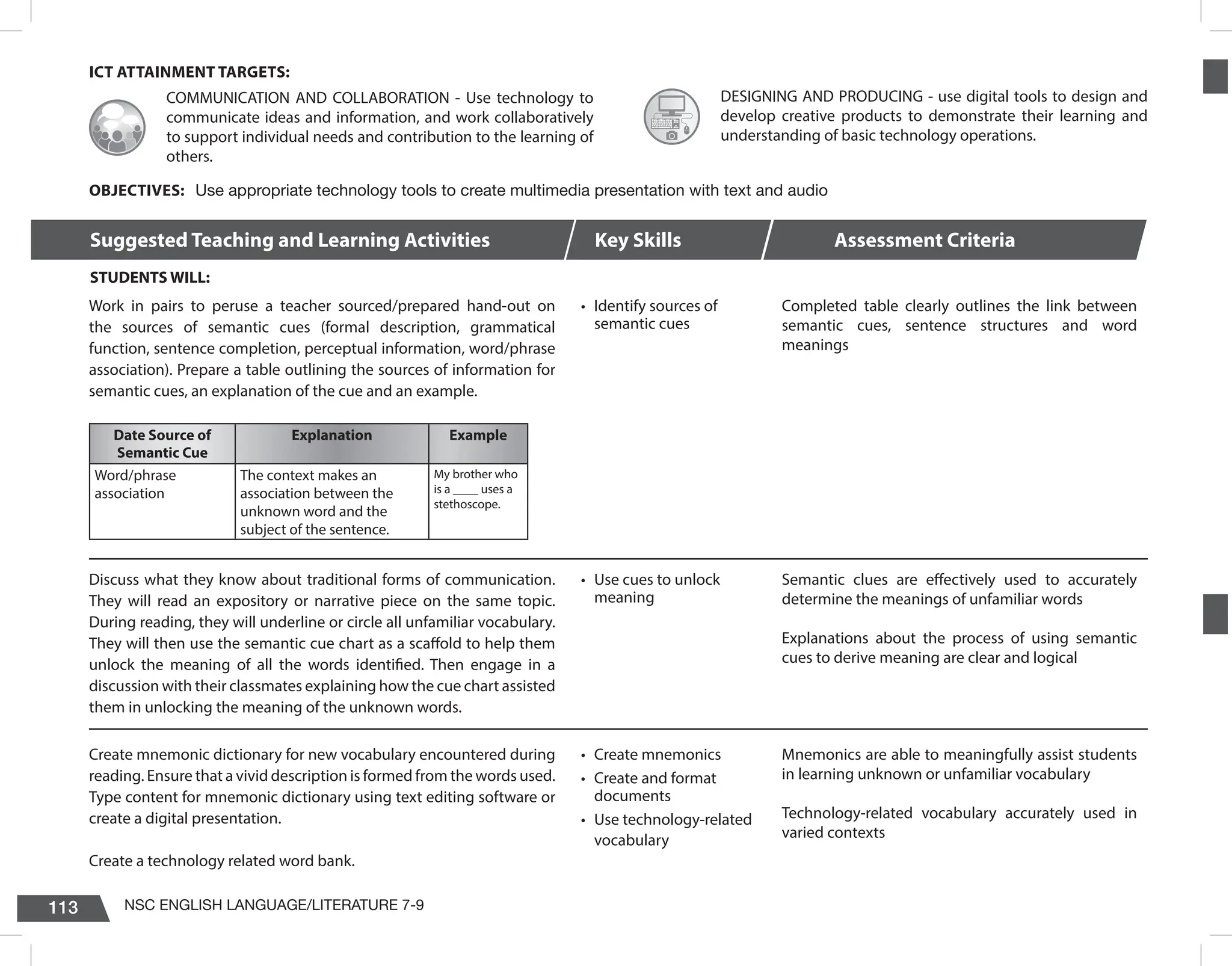 English-Language grade 7-9 curriculum APSE 1 | PDF