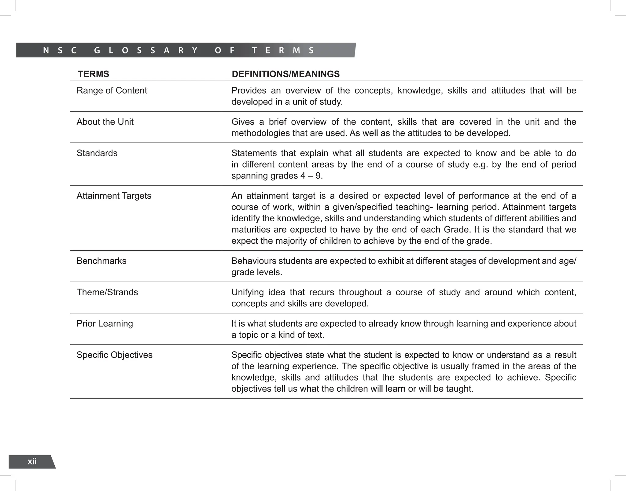English-Language grade 7-9 curriculum APSE 1 | PDF