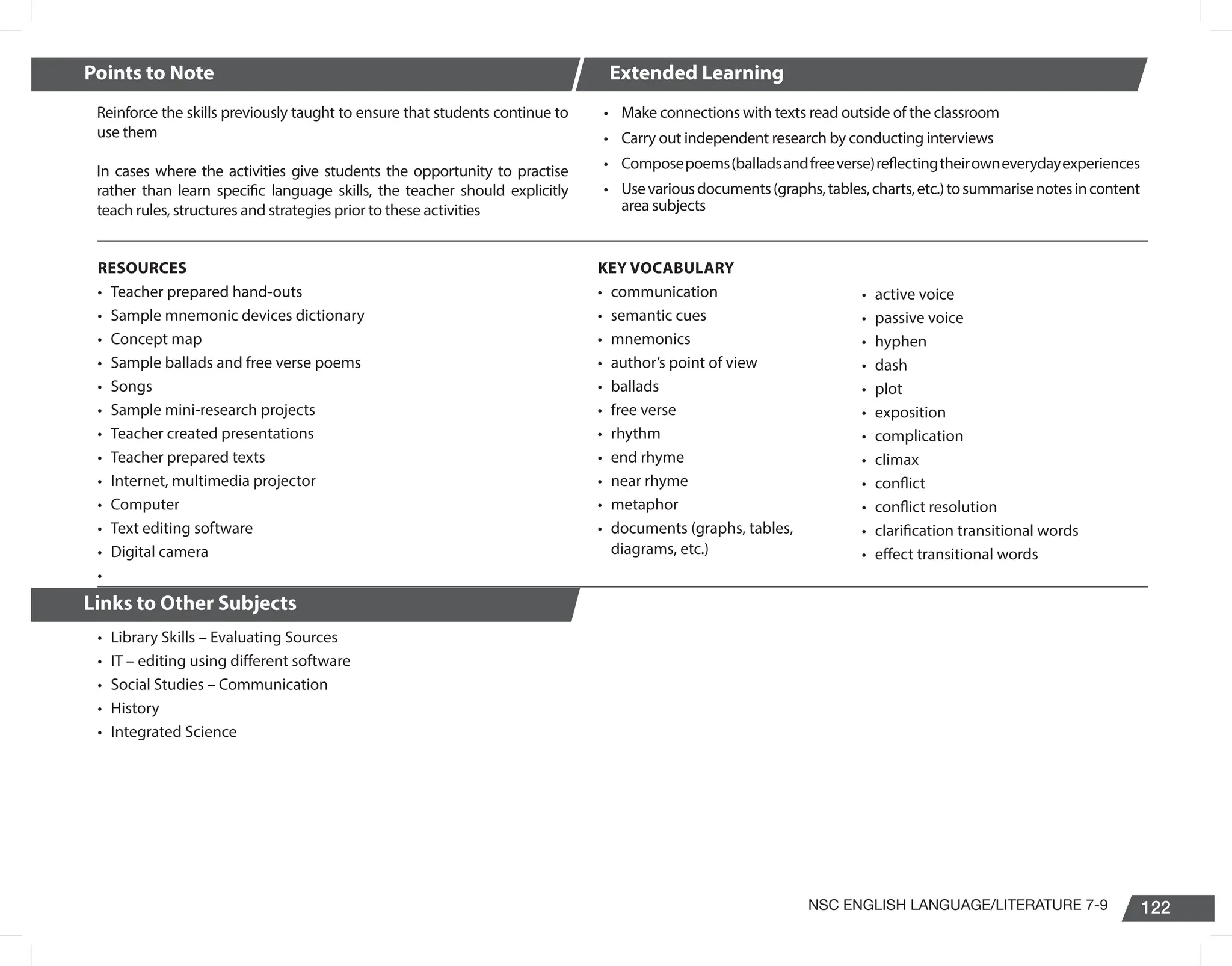 English-Language grade 7-9 curriculum APSE 1 | PDF