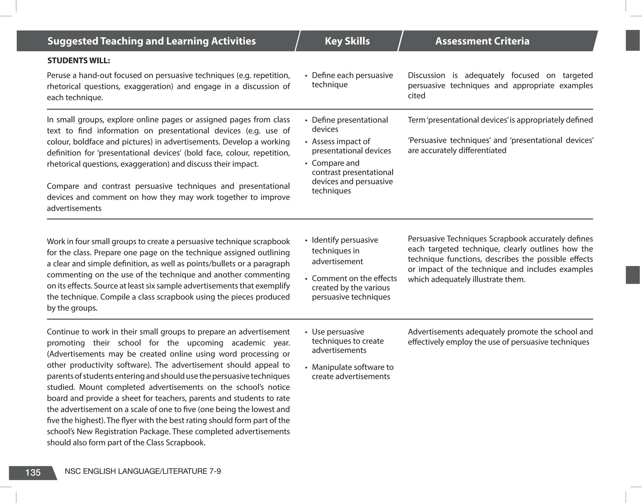 English-Language grade 7-9 curriculum APSE 1 | PDF