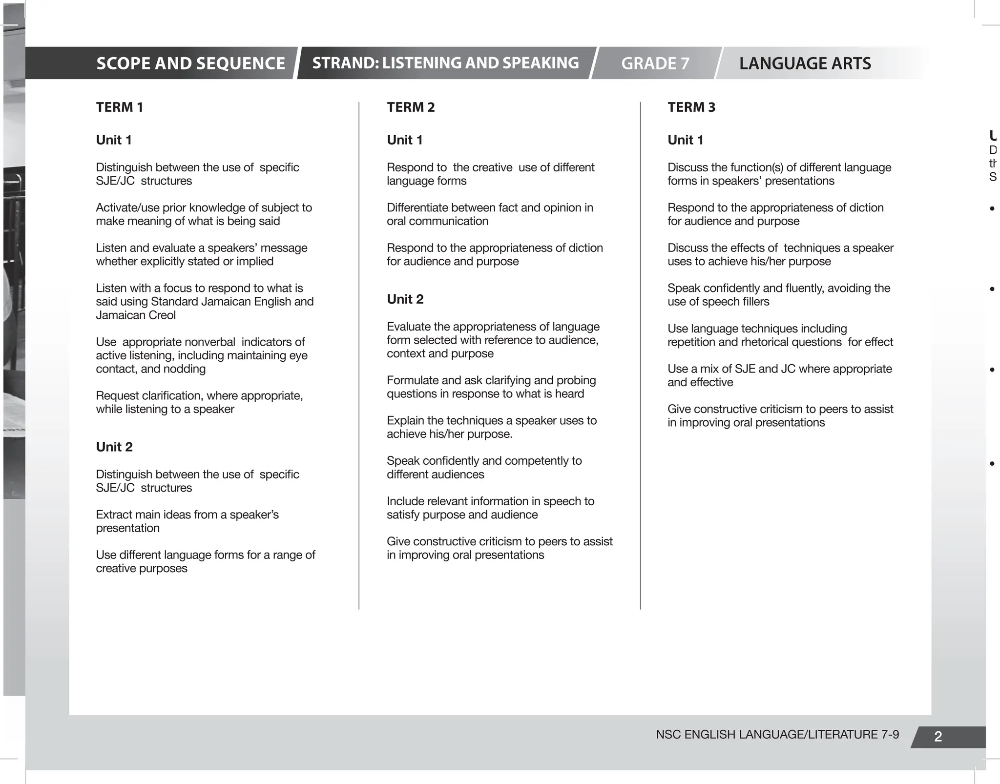 English-Language grade 7-9 curriculum APSE 1 | PDF