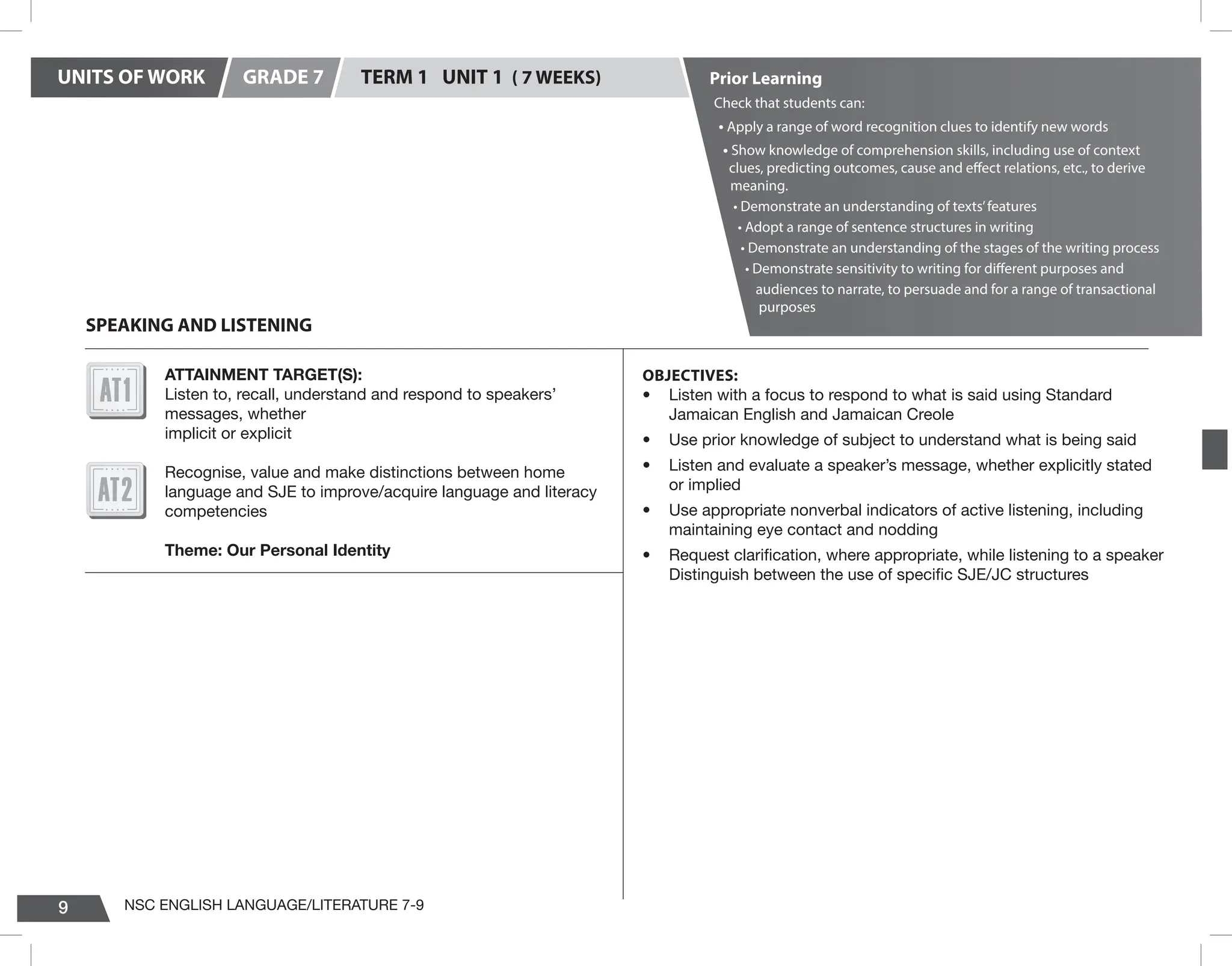 English-Language grade 7-9 curriculum APSE 1 | PDF