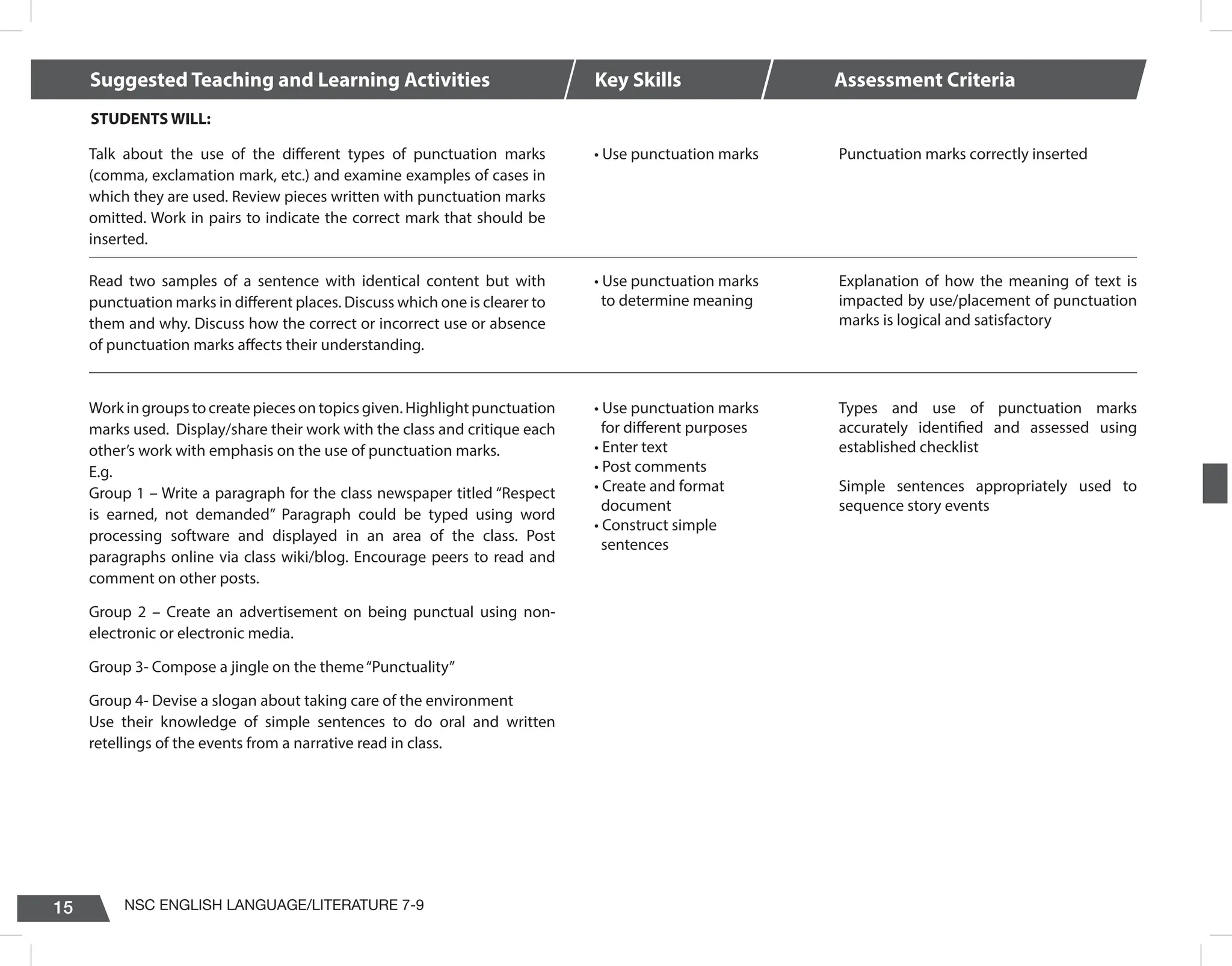 English-Language grade 7-9 curriculum APSE 1 | PDF