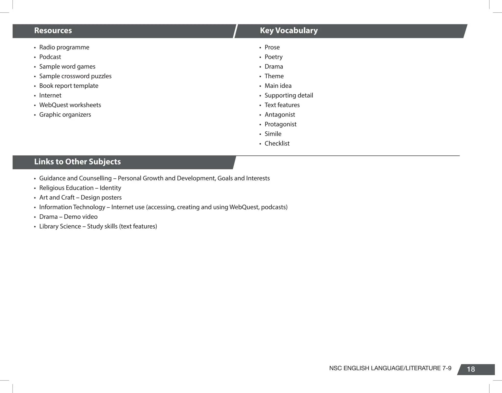 English-Language grade 7-9 curriculum APSE 1 | PDF